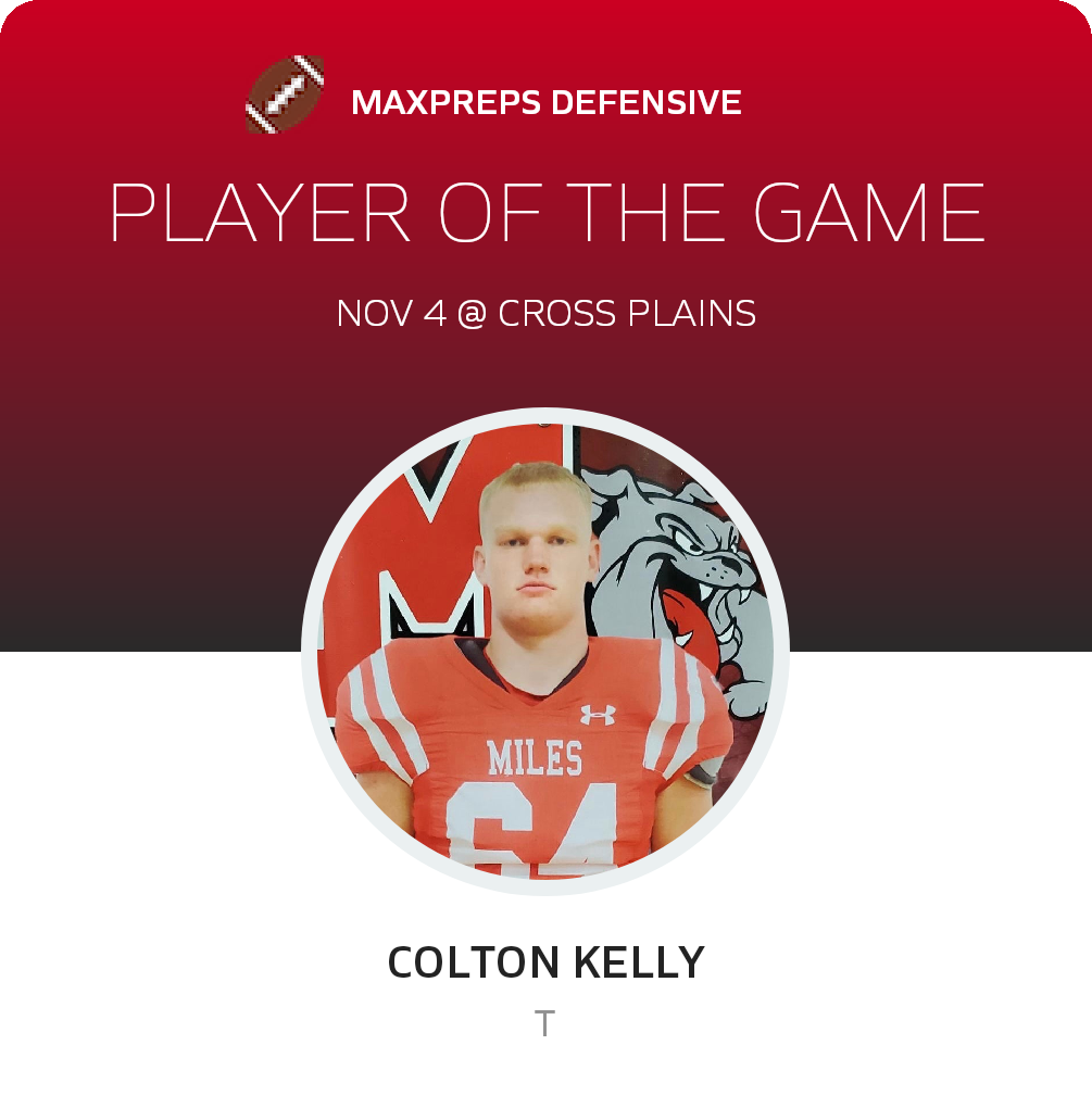 Colton Kelly's Awards | MaxPreps