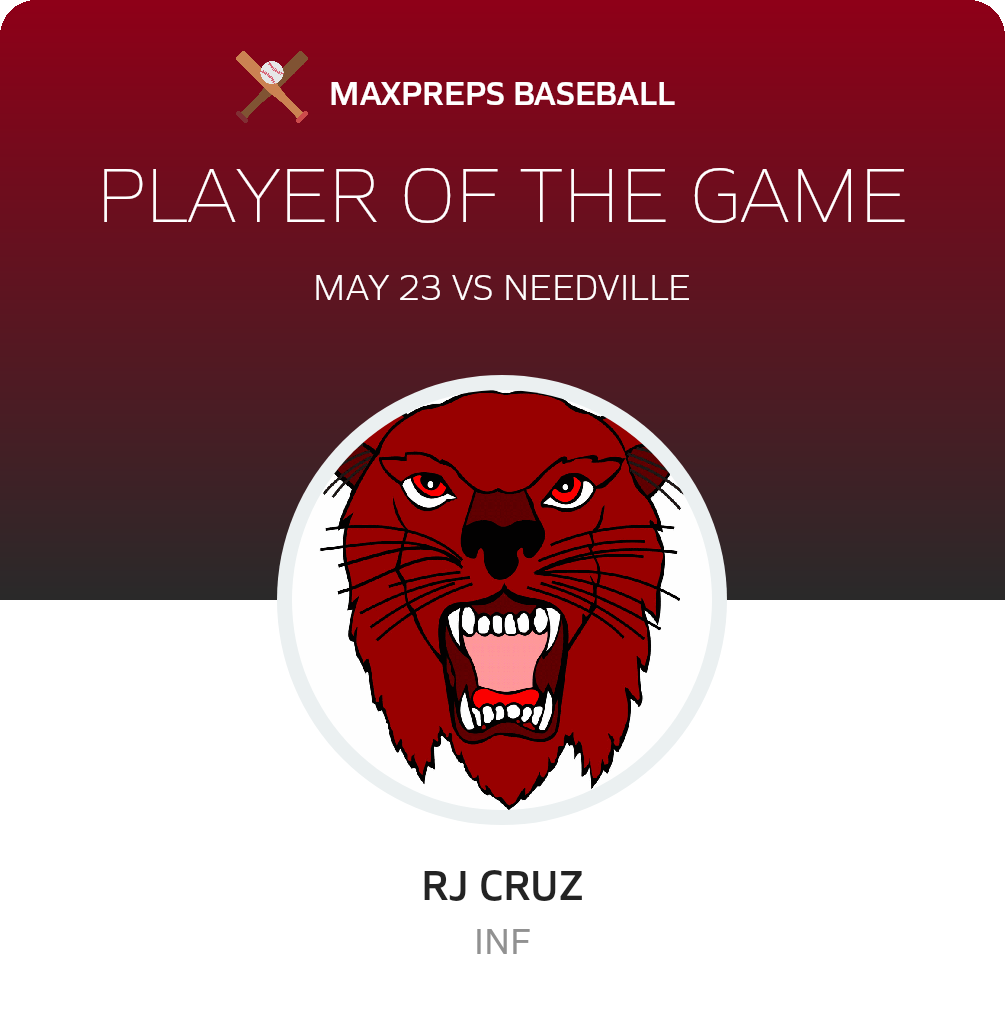 Calallen High School (Corpus Christi, TX) Varsity Baseball