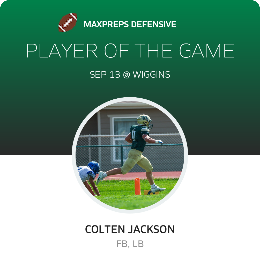 Highland High School (Ault, CO) Varsity Football