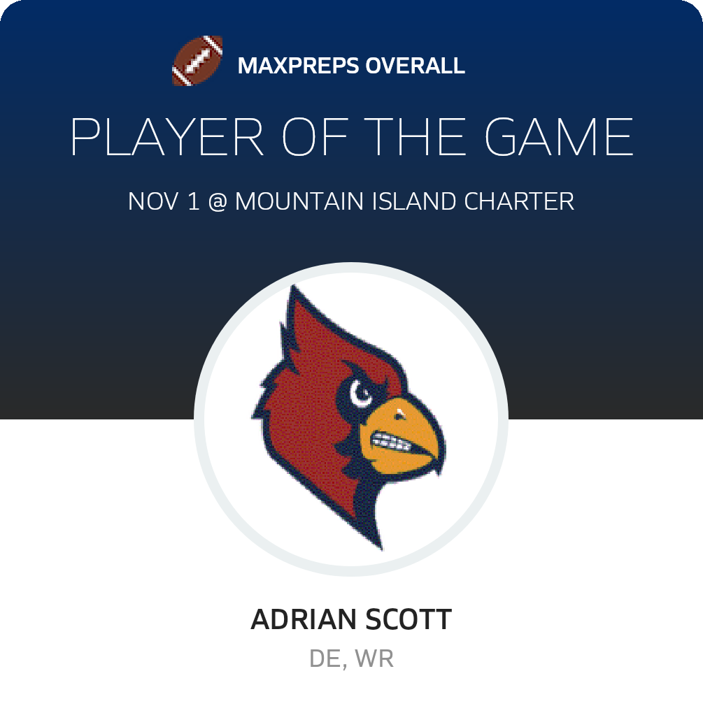 Corvian Community High School (Charlotte, NC) Varsity Football