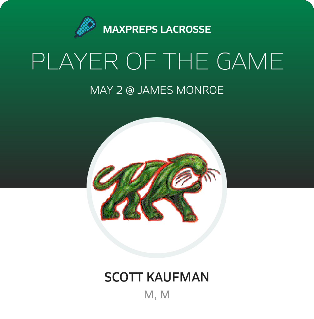 Kettle Run High School (Nokesville, VA) Boys Varsity Lacrosse