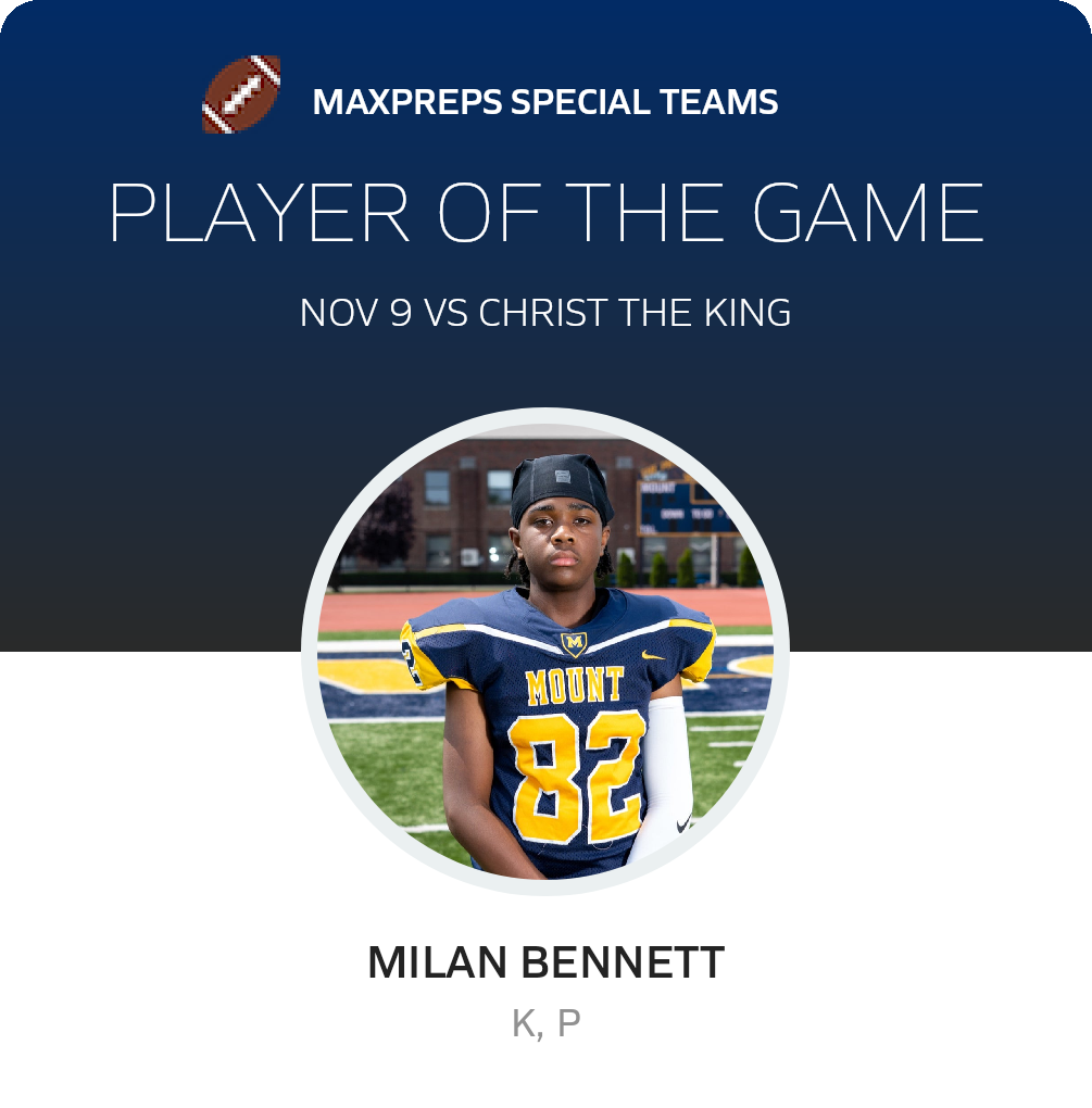 Mt. St. Michael Academy (Bronx, NY) Varsity Football