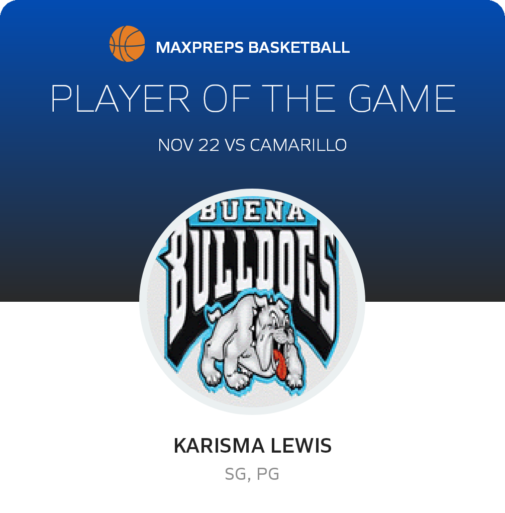Karisma Lewis | Buena HS, Ventura, CA | MaxPreps