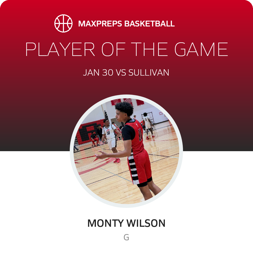 Unity Christian High School (Decatur, IL) Basketball