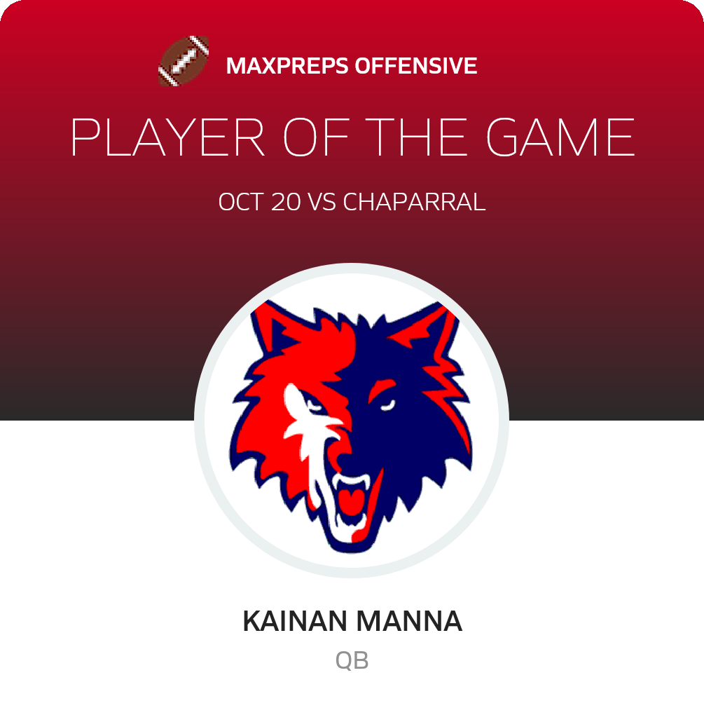 Kainan Manna's Centennial High School Career Home