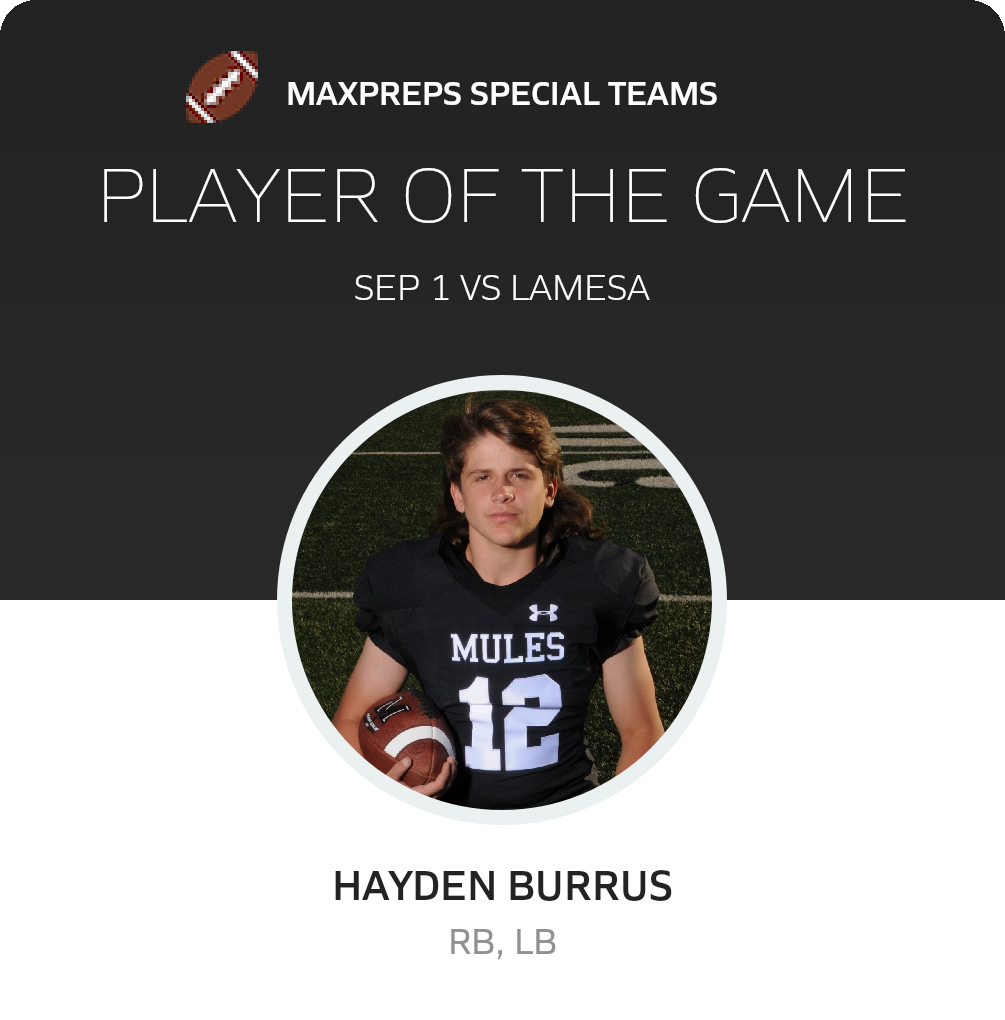 Muleshoe High School (TX) Varsity Football