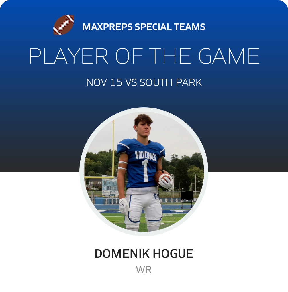 Ellwood City High School (PA) Varsity Football