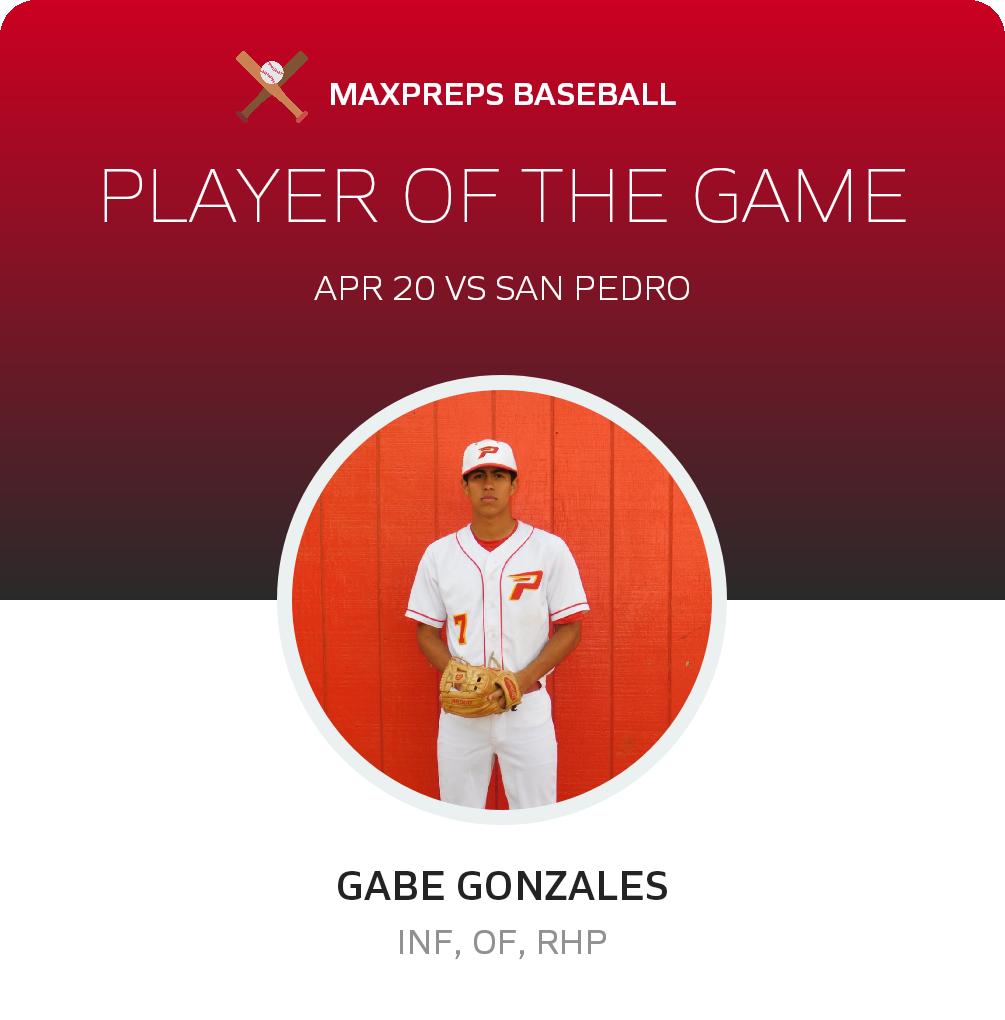 Paraclete High School (Lancaster, CA) Varsity Baseball