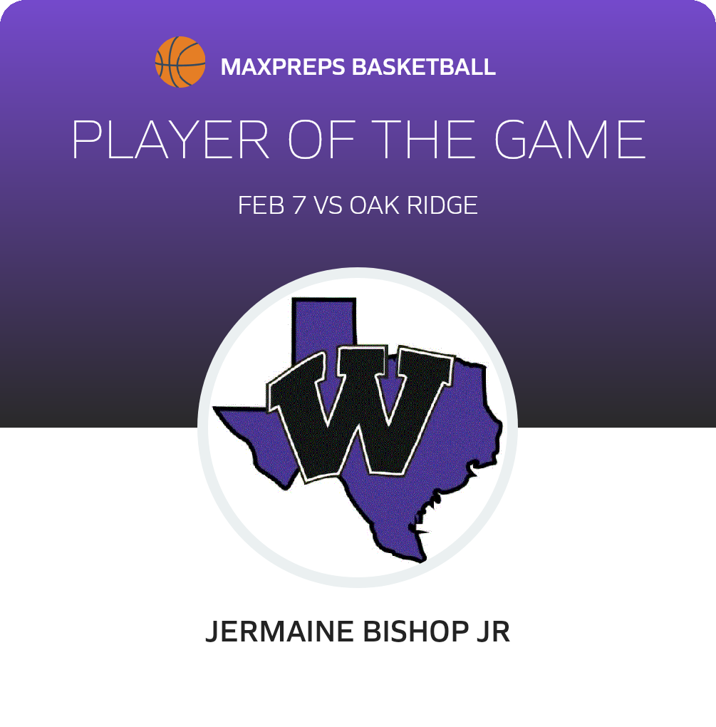 Willis High School (TX) Varsity Basketball