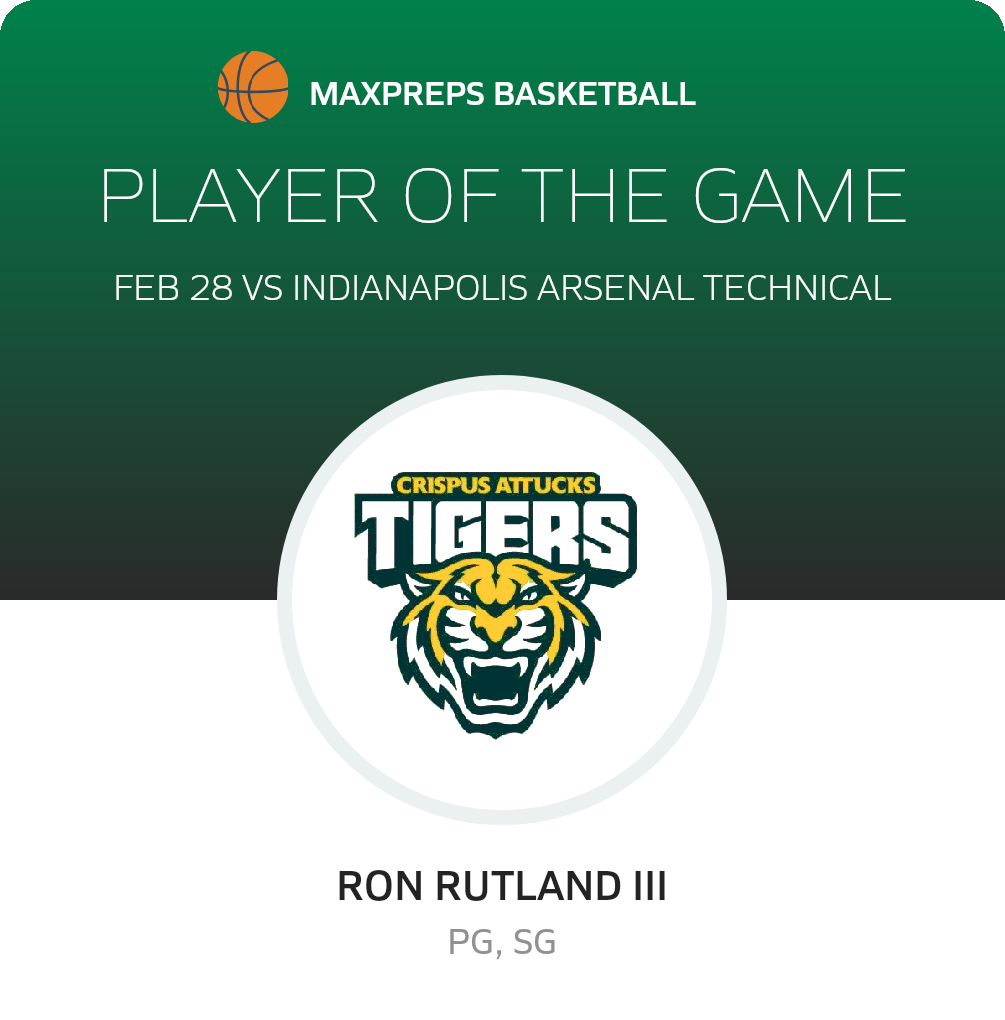 Indianapolis Crispus Attucks High School (IN) Varsity Basketball