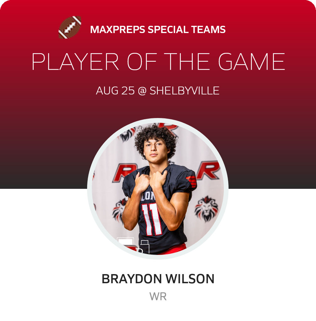 Rushville High School (IN) Varsity Football