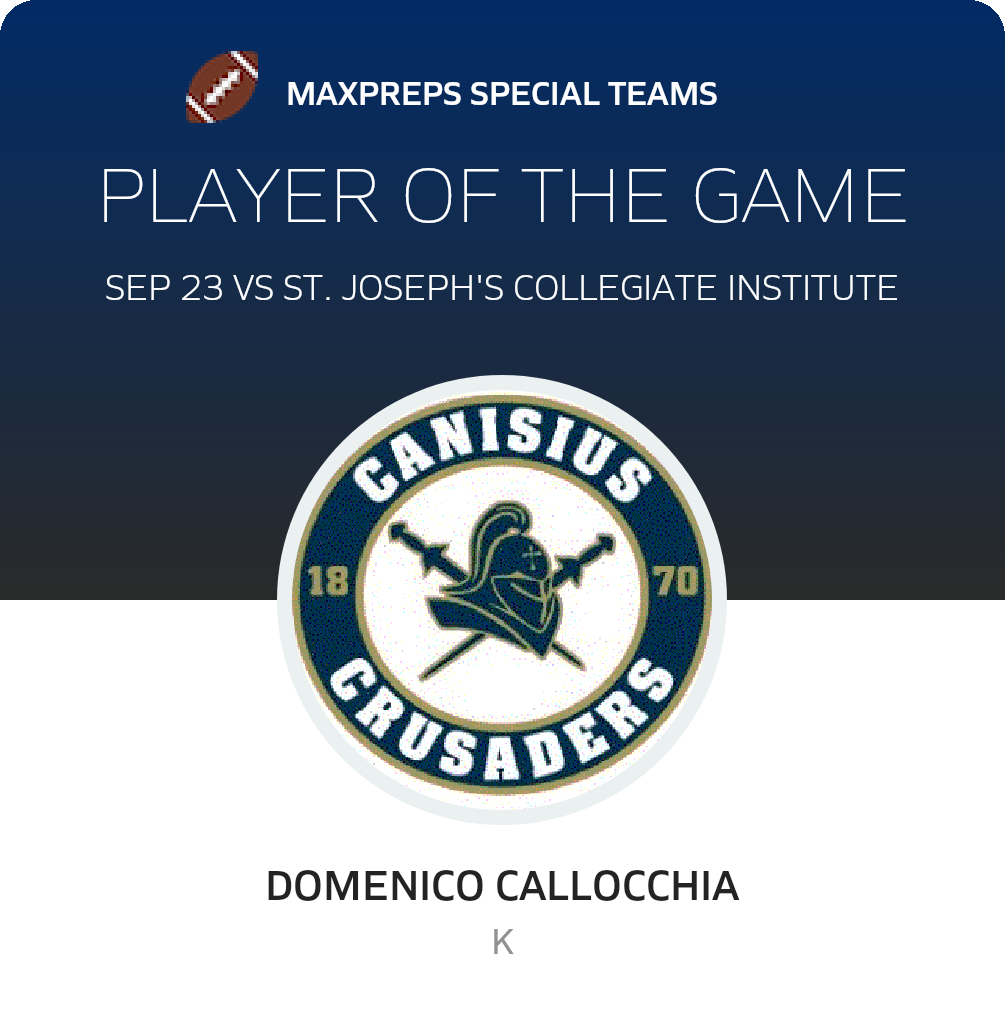 Canisius High School (Buffalo, NY) Varsity Football