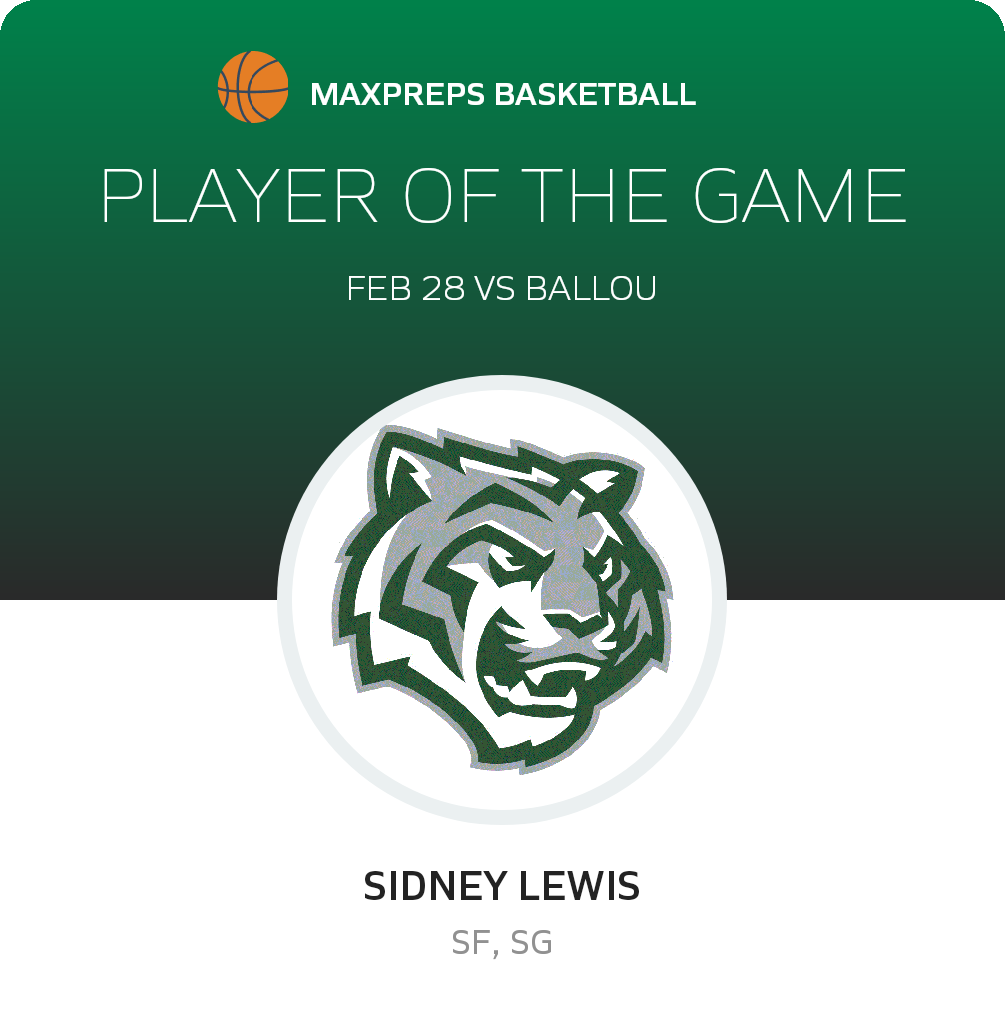 Jackson-Reed High School (Washington, DC) Girls Varsity Basketball