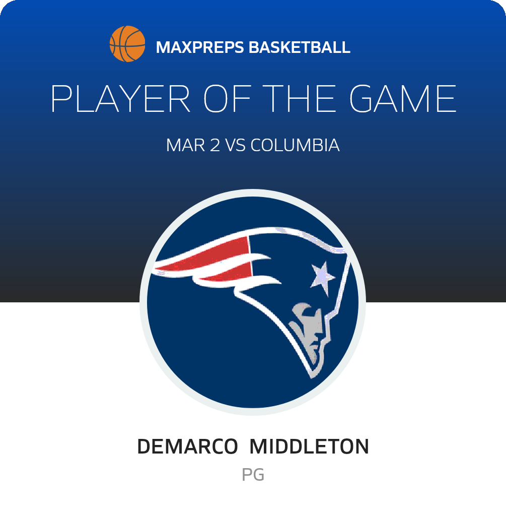 Westside High School (Augusta, GA) Varsity Basketball