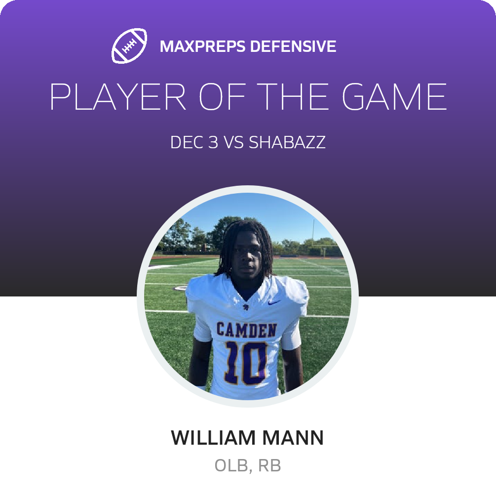 Camden vs Shabazz | Football | 12/3