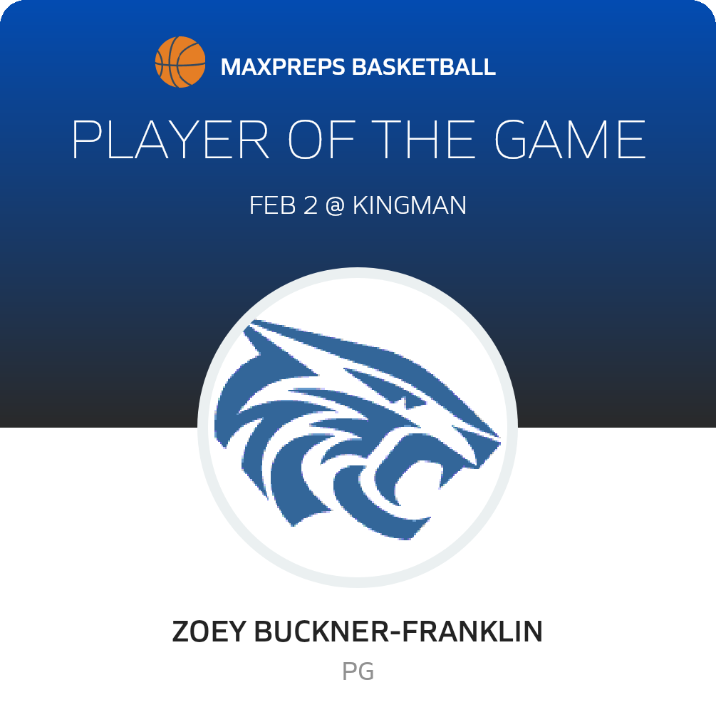 Zoey Buckner-Franklin's Independent High School Career Home