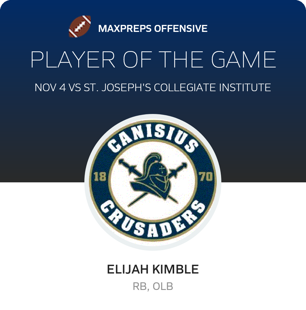 Elijah Kimble's Canisius High School Career Home