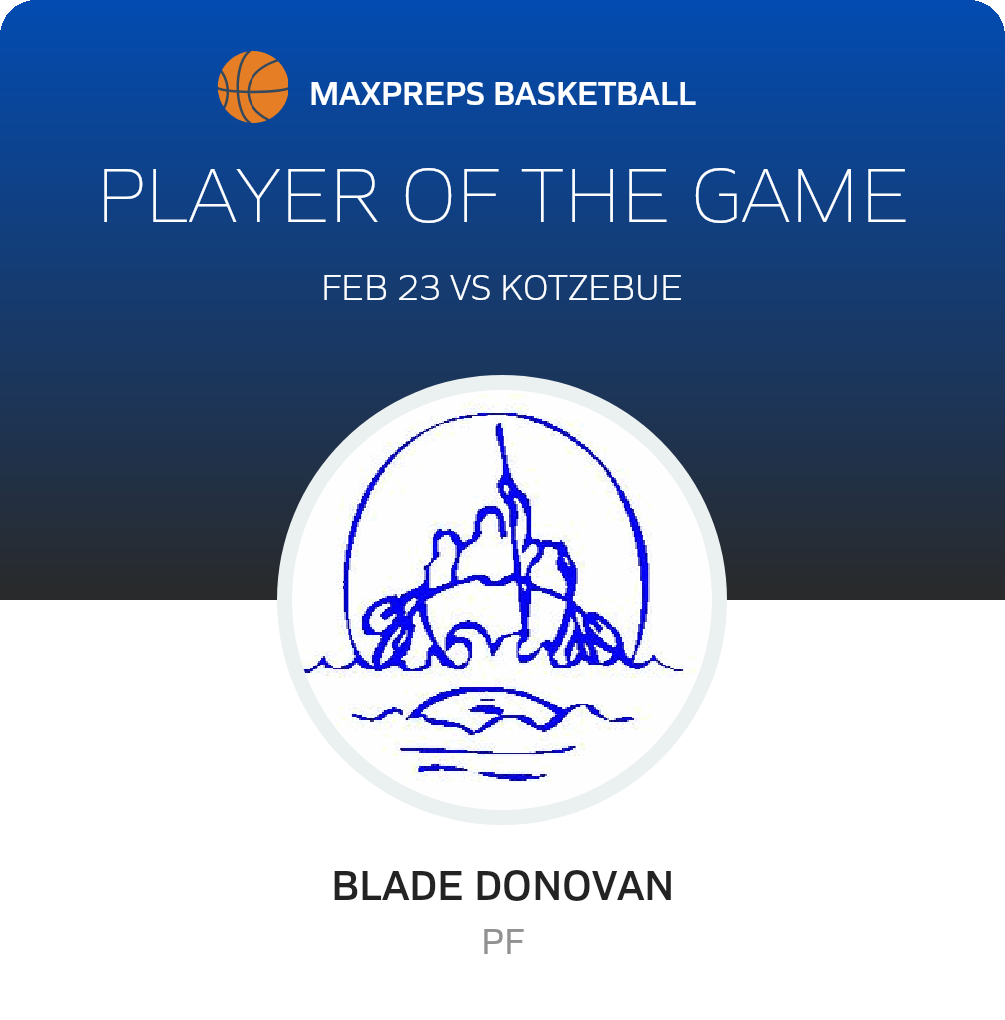 Barrow High School (Utqiagvik, AK) Varsity Basketball