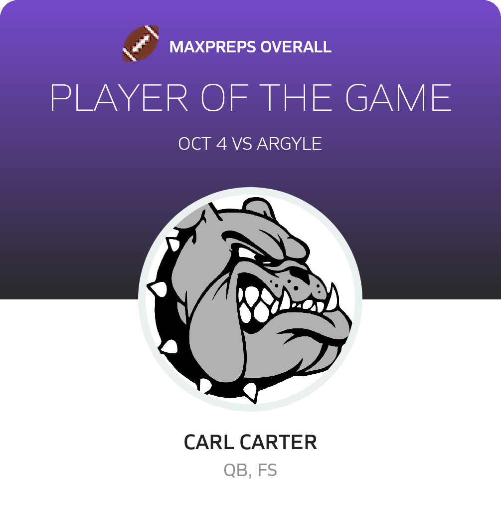 Everman High School (TX) Varsity Football