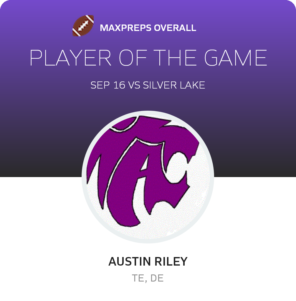 Axtell High School (NE) Varsity Football