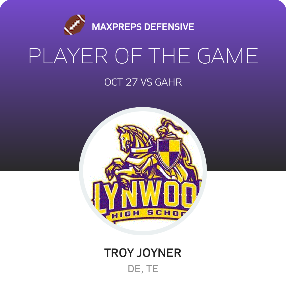 Lynwood High School (CA) Varsity Football