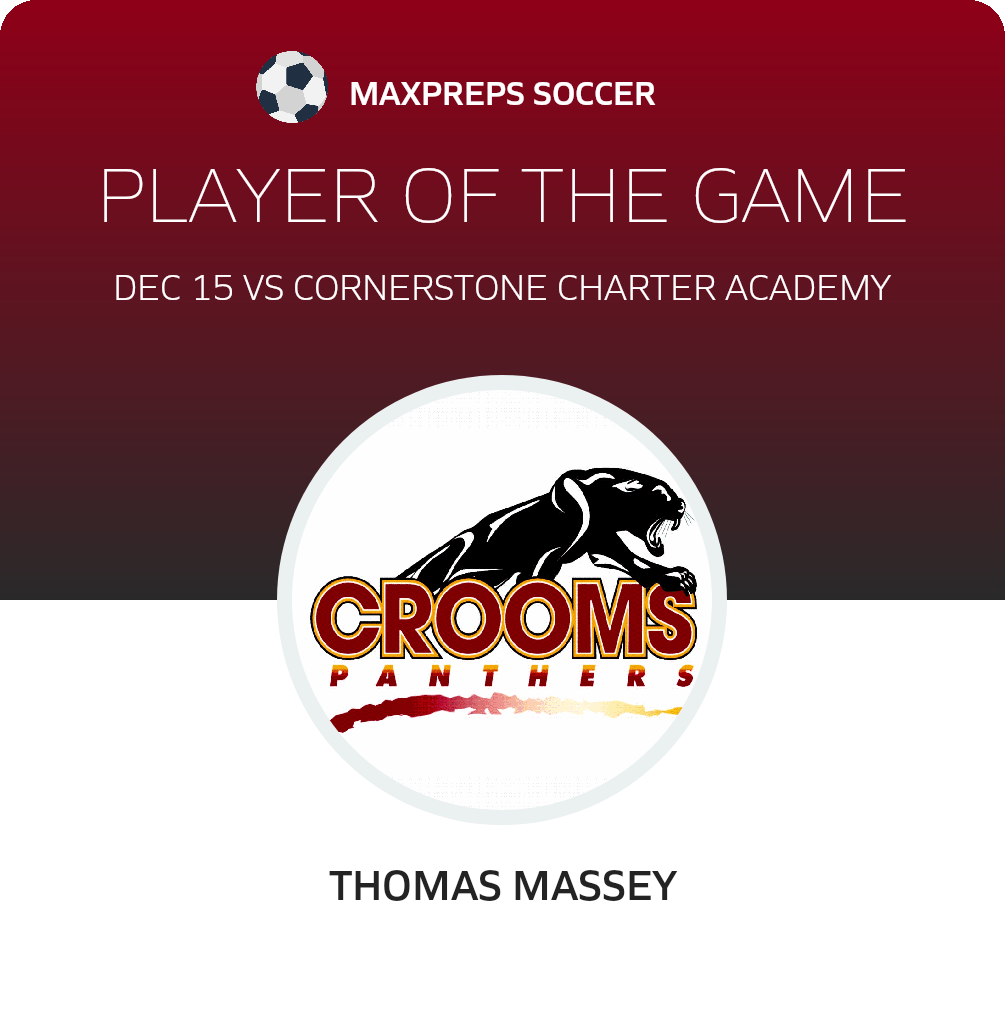 Crooms Academy (Sanford, FL) Varsity Soccer