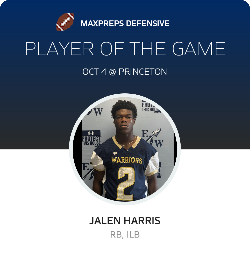 Eastern Wayne High School (Goldsboro, NC) Varsity Football