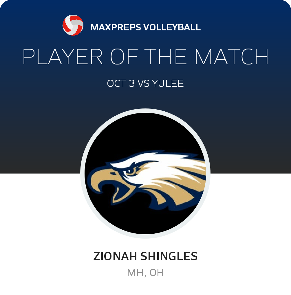 Paxon School For Advanced Studies (Jacksonville, FL) Varsity Volleyball