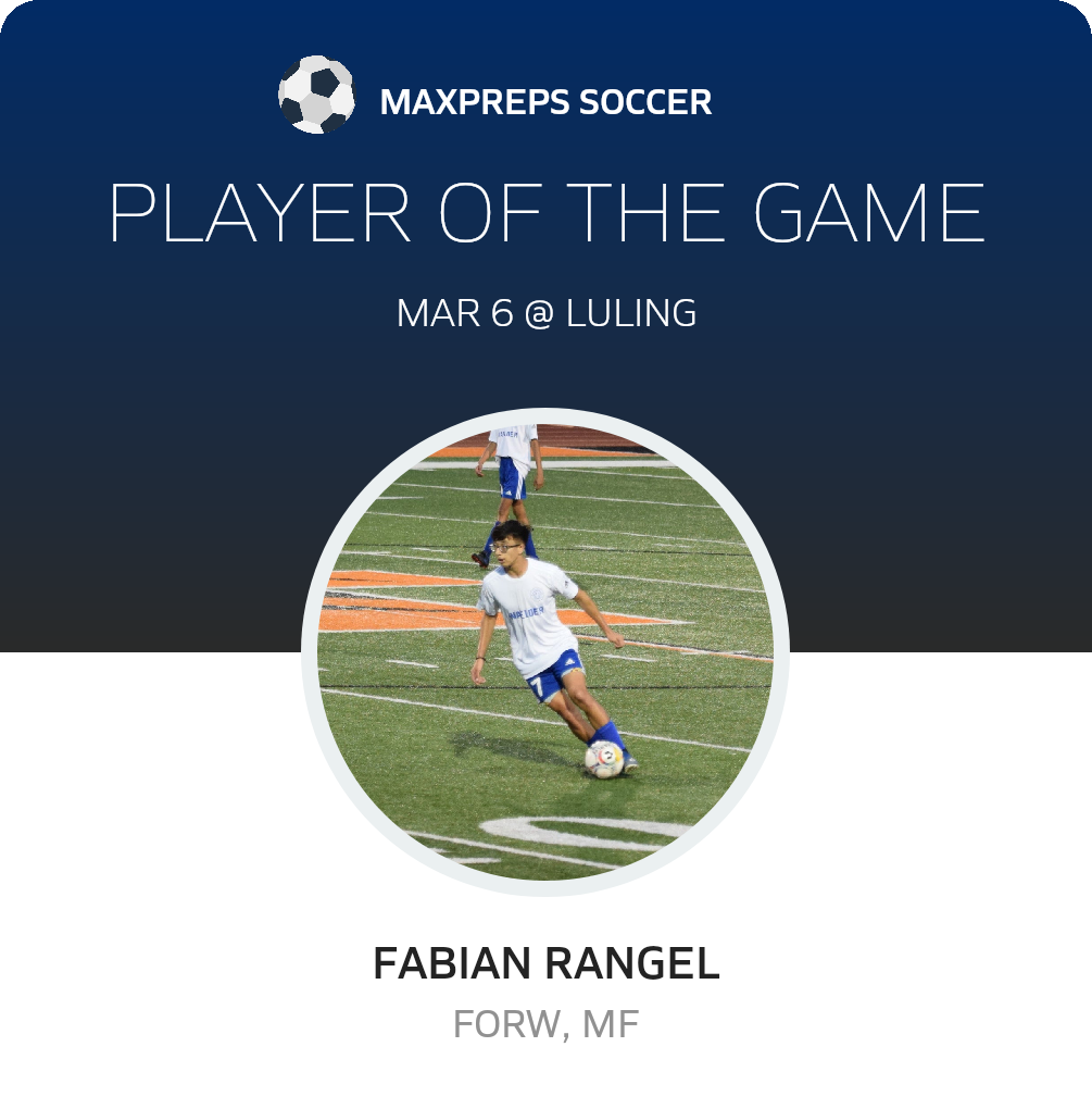 Waelder High School (TX) Varsity Soccer