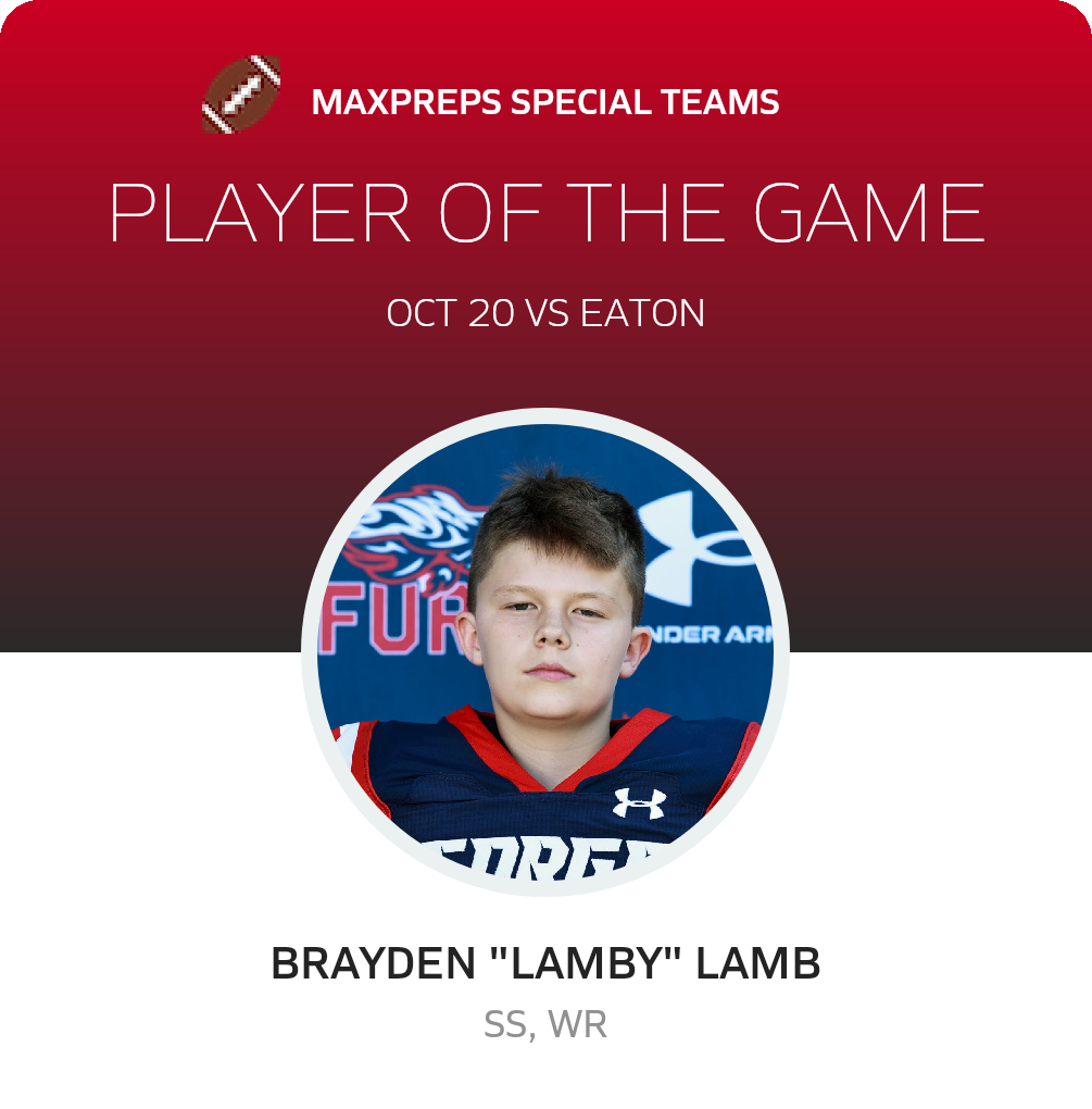 Forge Christian High School (Arvada, CO) Varsity Football