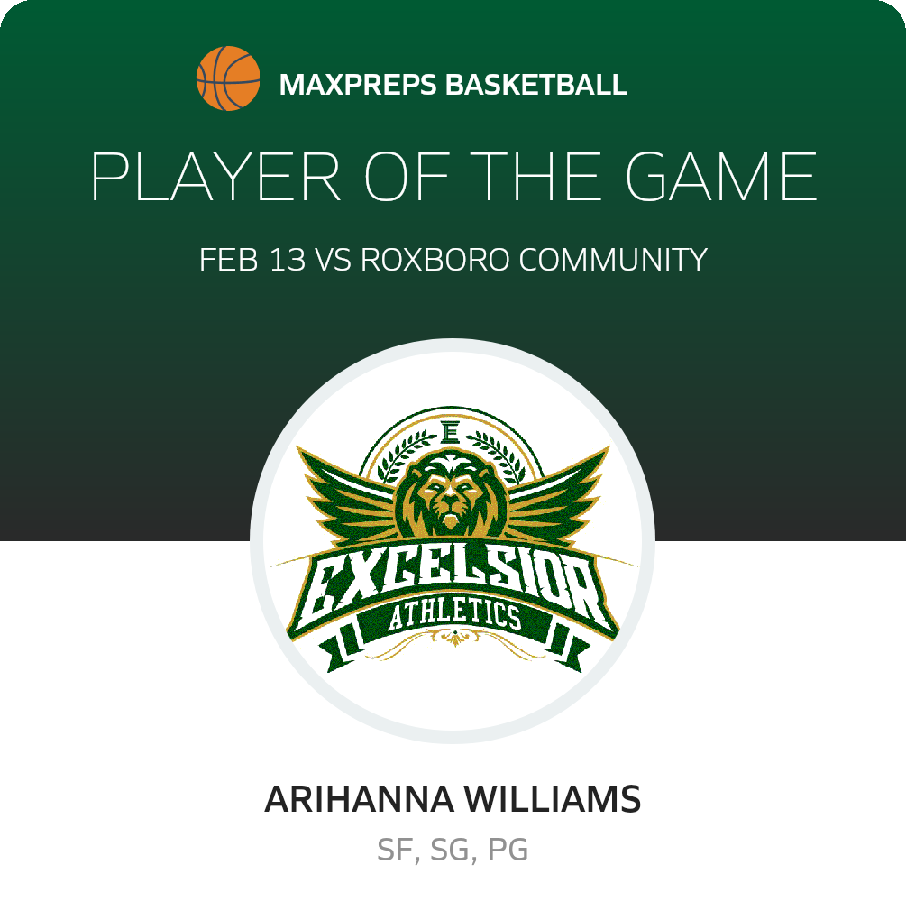 Excelsior Classical Academy (Durham, NC) Girls Varsity Basketball