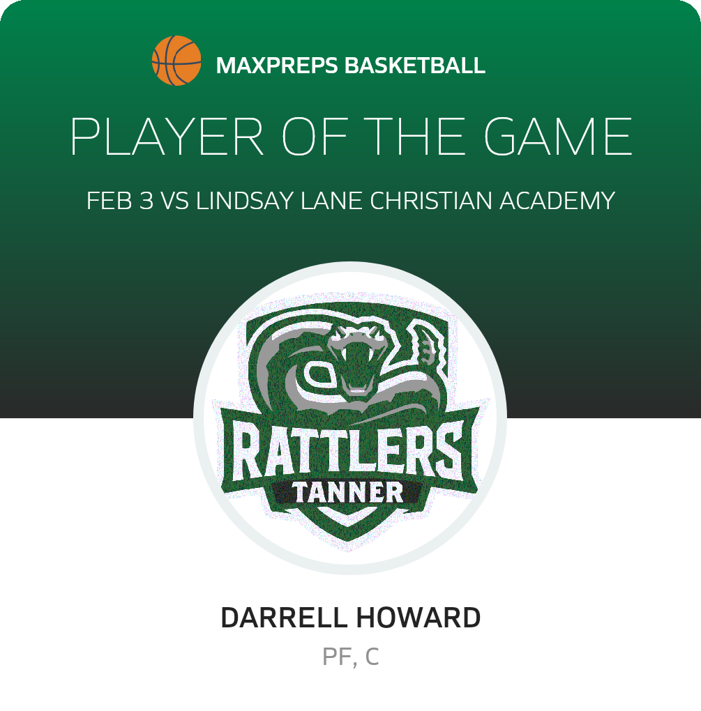 Tanner High School (AL) Varsity Basketball