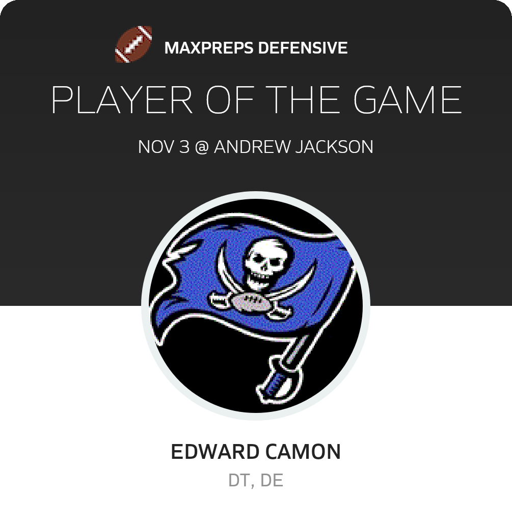 First Coast High School (Jacksonville, FL) Varsity Football