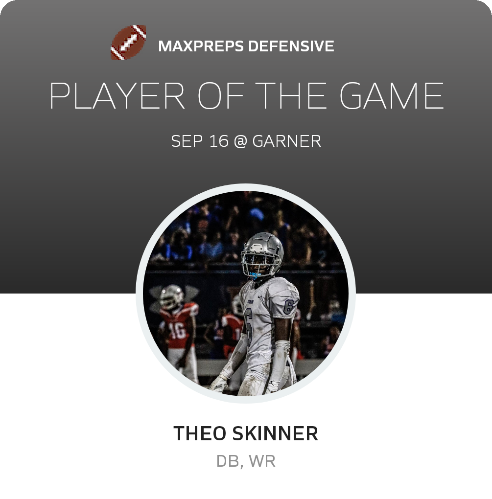 South Garner High School (NC) Varsity Football