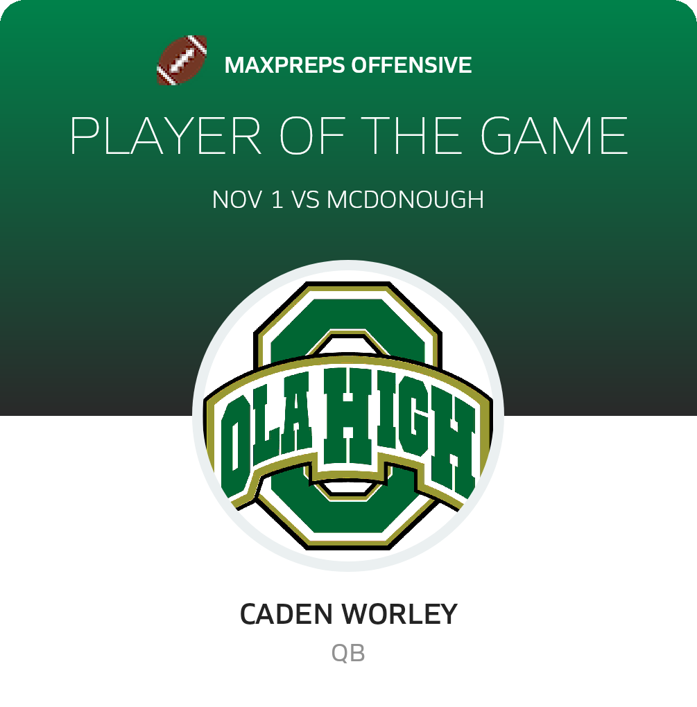 Ola High School (McDonough, GA) Varsity Football