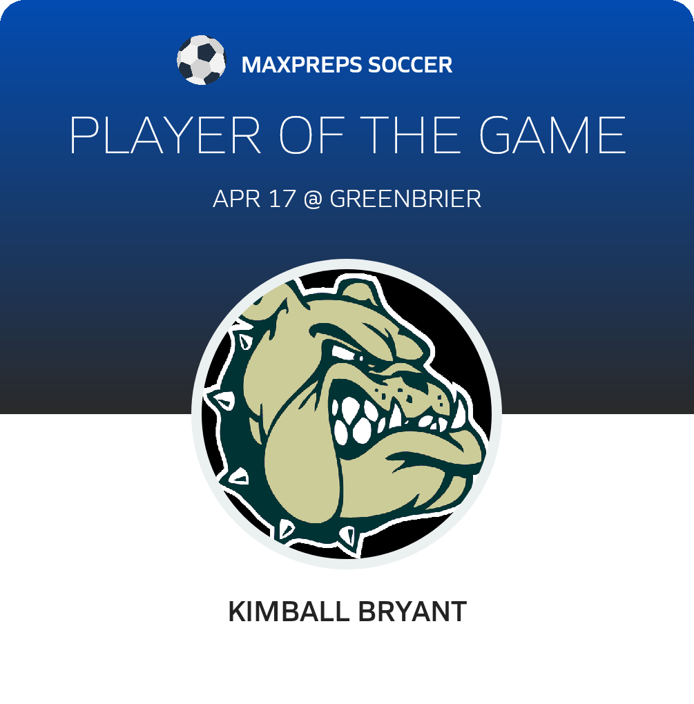 Decatur High School (GA) Varsity Soccer