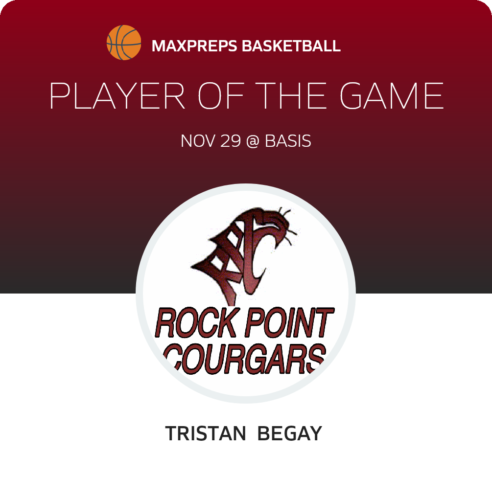 Rock Point High School (AZ) Varsity Basketball