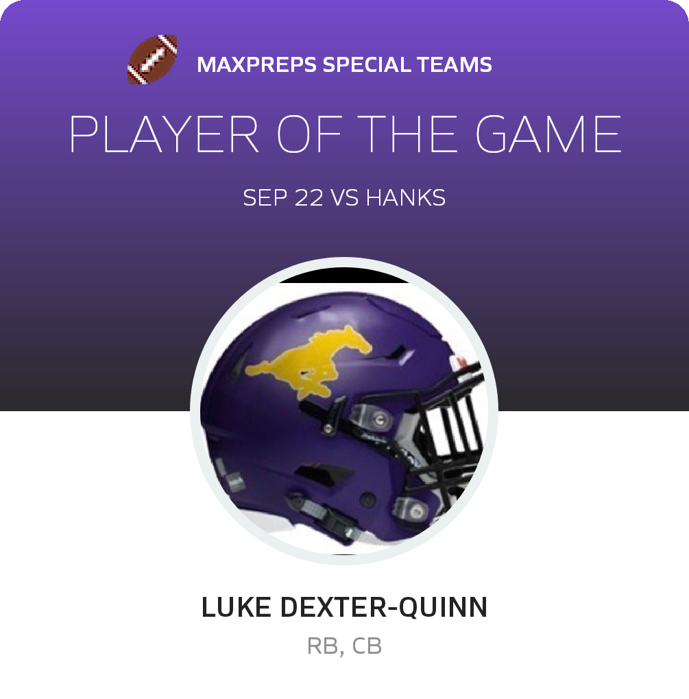 Burges High School (El Paso, TX) Varsity Football