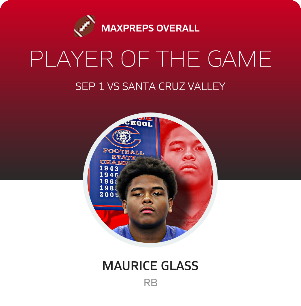 Coolidge High School (AZ) Varsity Football