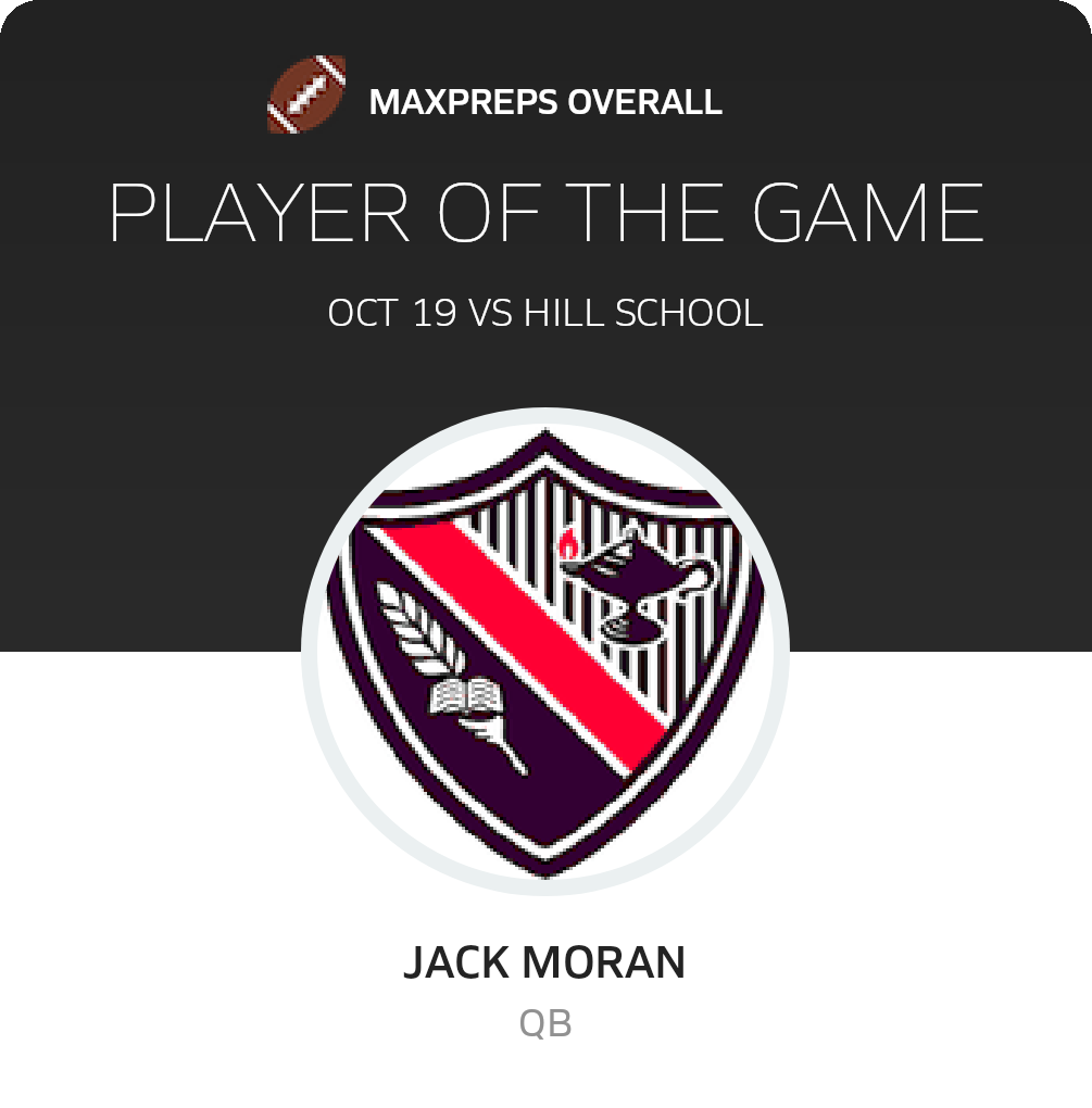 Jack Moran's Hun High School Career Home