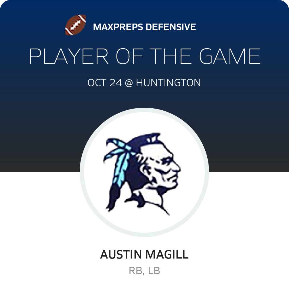 Adena High School (Frankfort, OH) Varsity Football