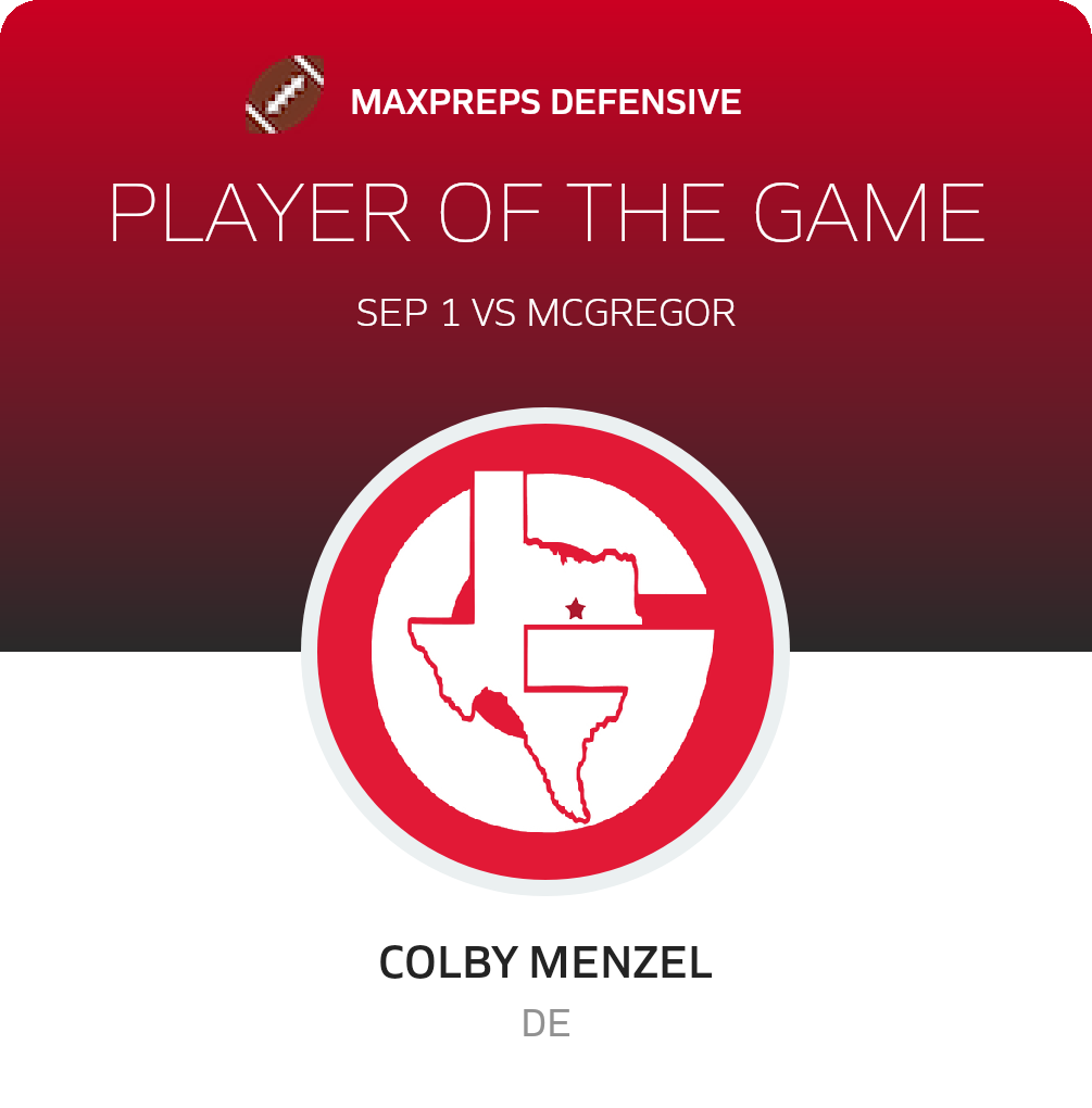 Groesbeck High School (TX) Varsity Football