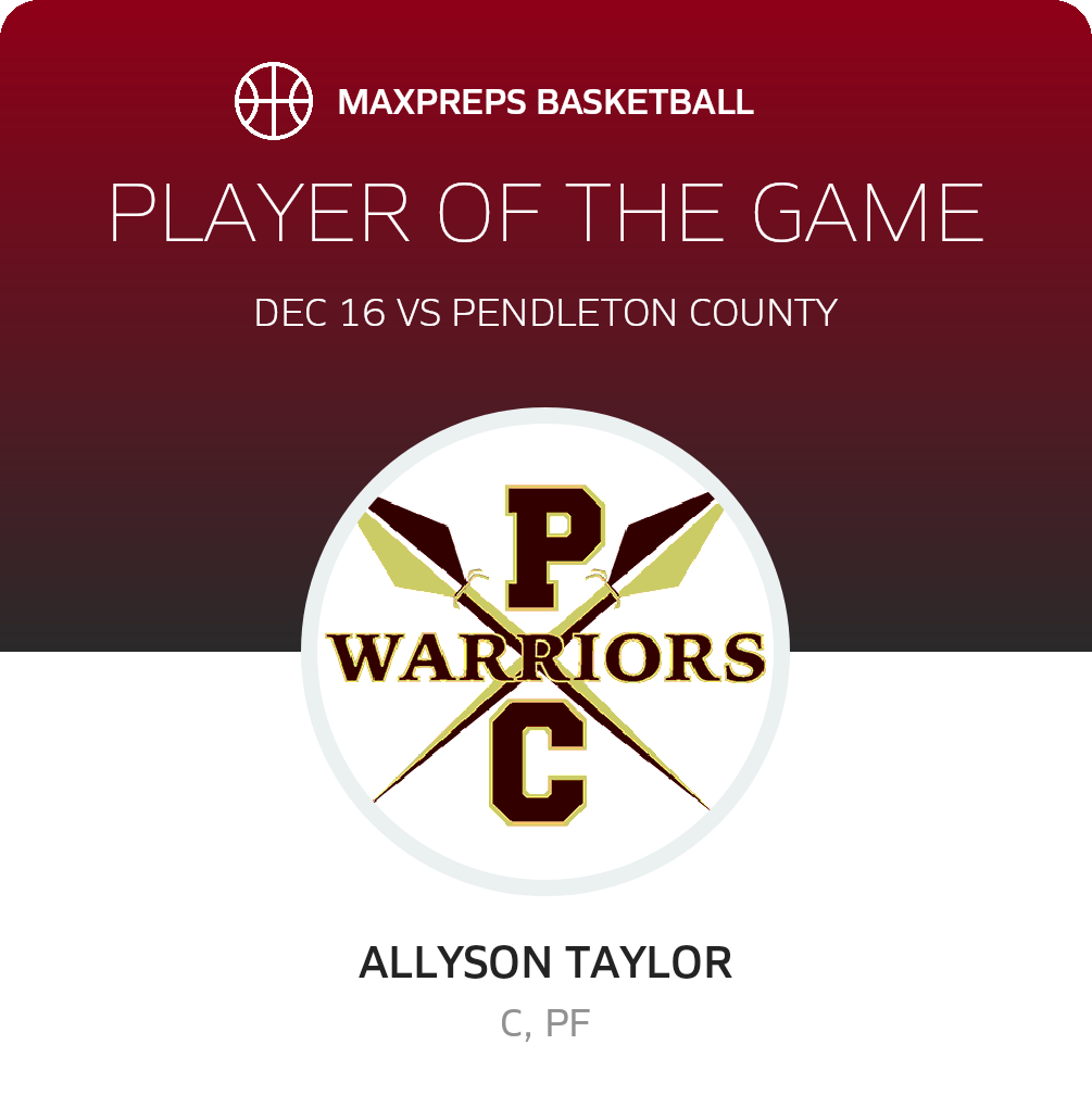 Pendleton County vs Pocahontas County | Girls Basketball | 12/16/2025