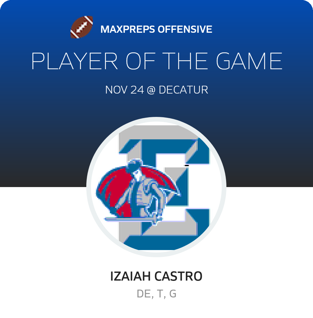 Estacado High School (Lubbock, TX) Varsity Football