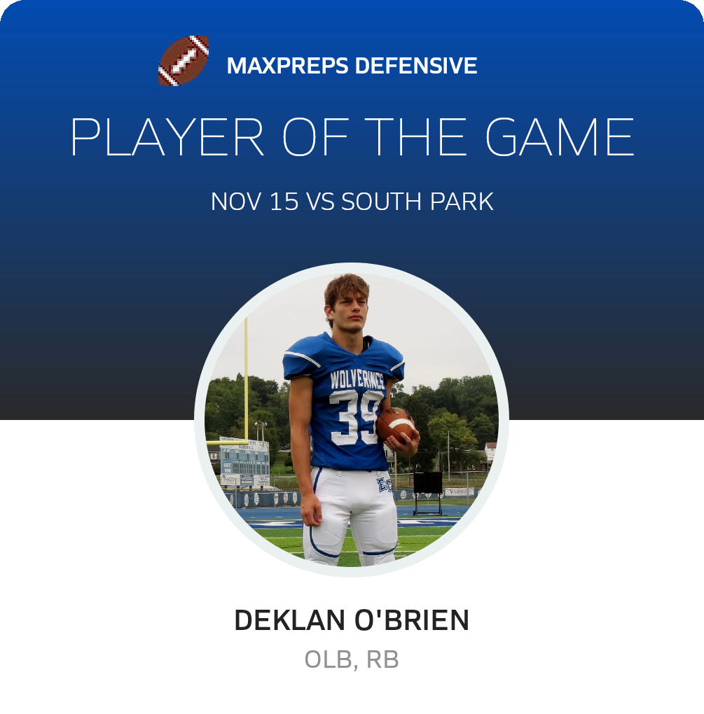 Ellwood City High School (PA) Varsity Football