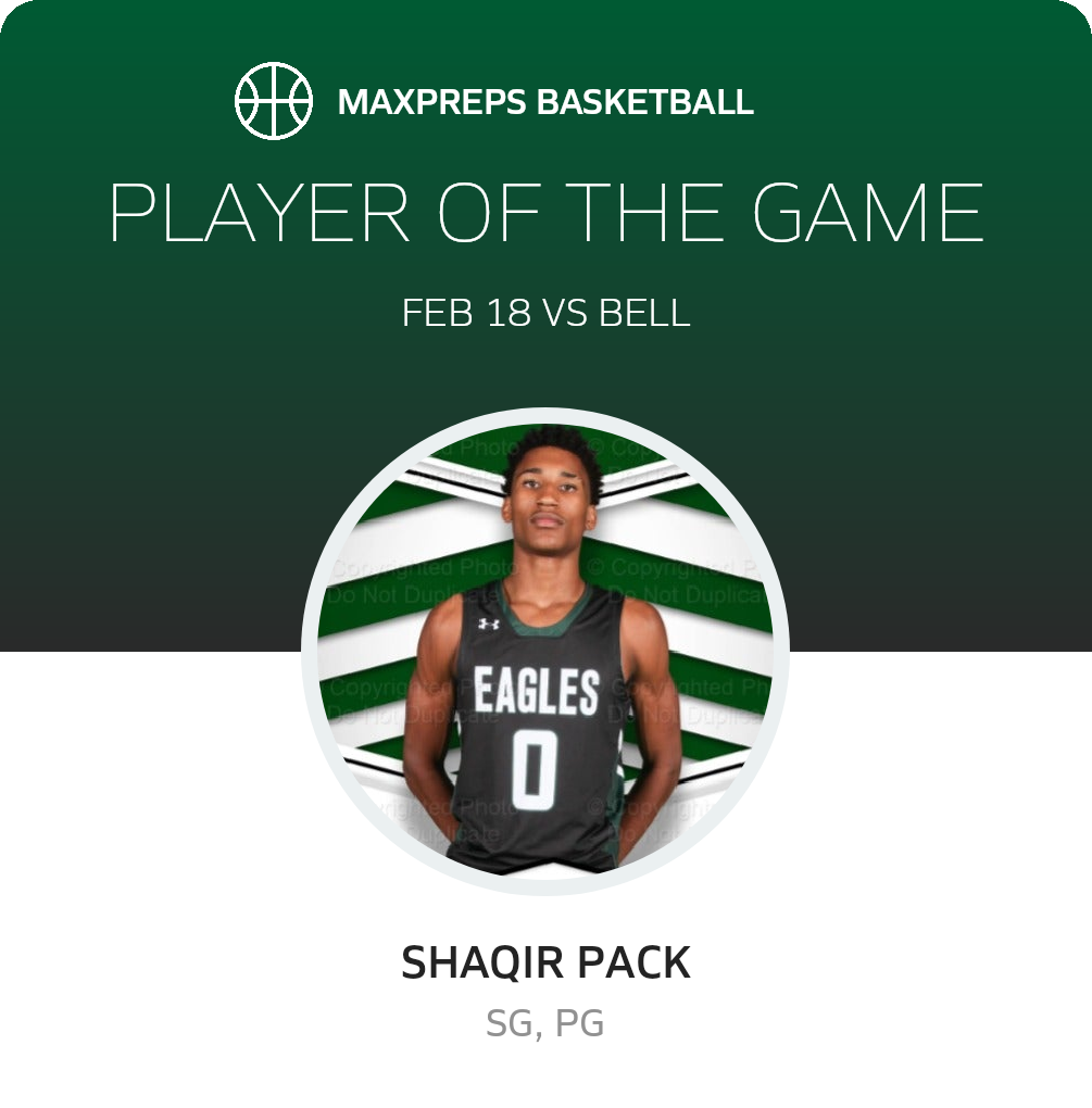 Lake Ridge High School (Mansfield, TX) Basketball