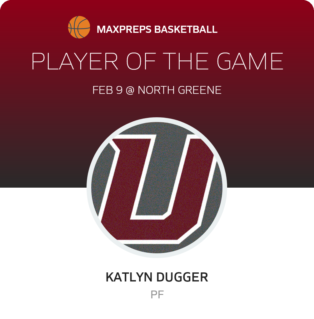 Unaka High School (Elizabethton, TN) Girls Varsity Basketball