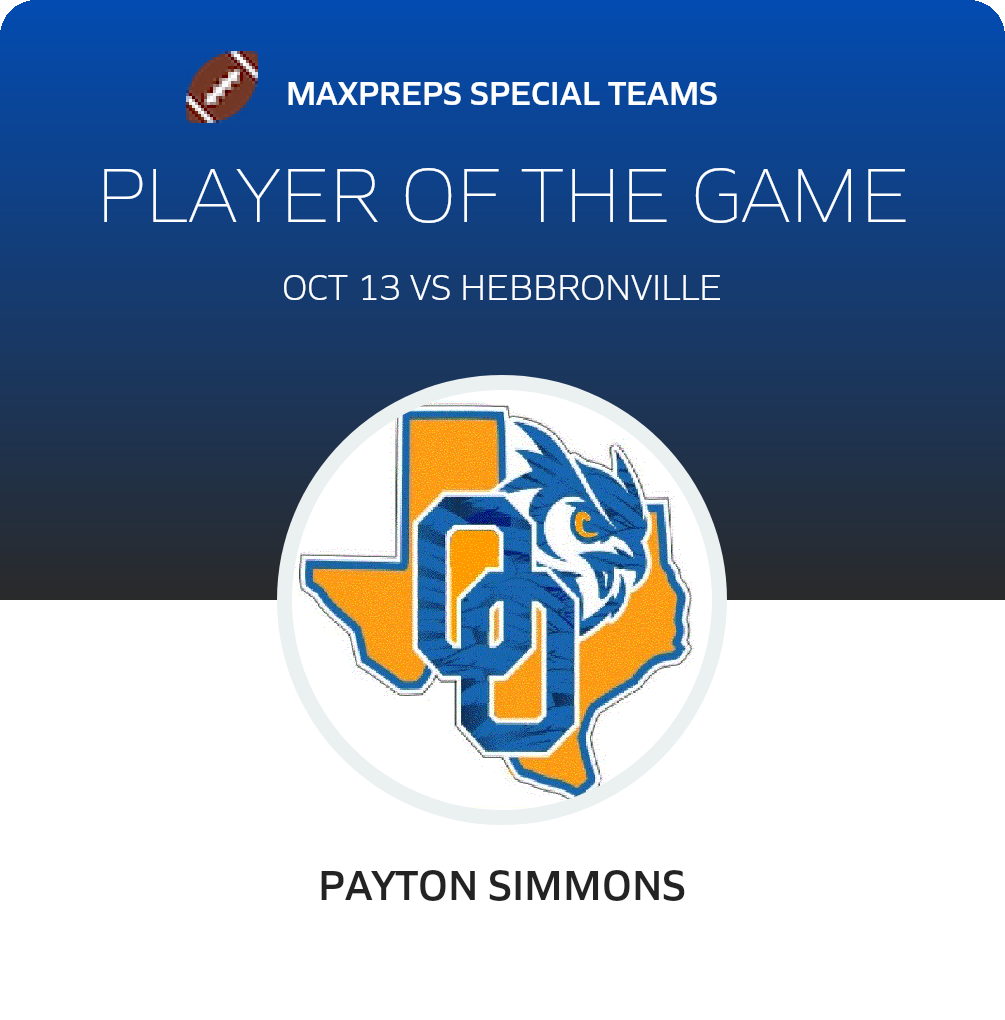 Odem High School (TX) Varsity Football