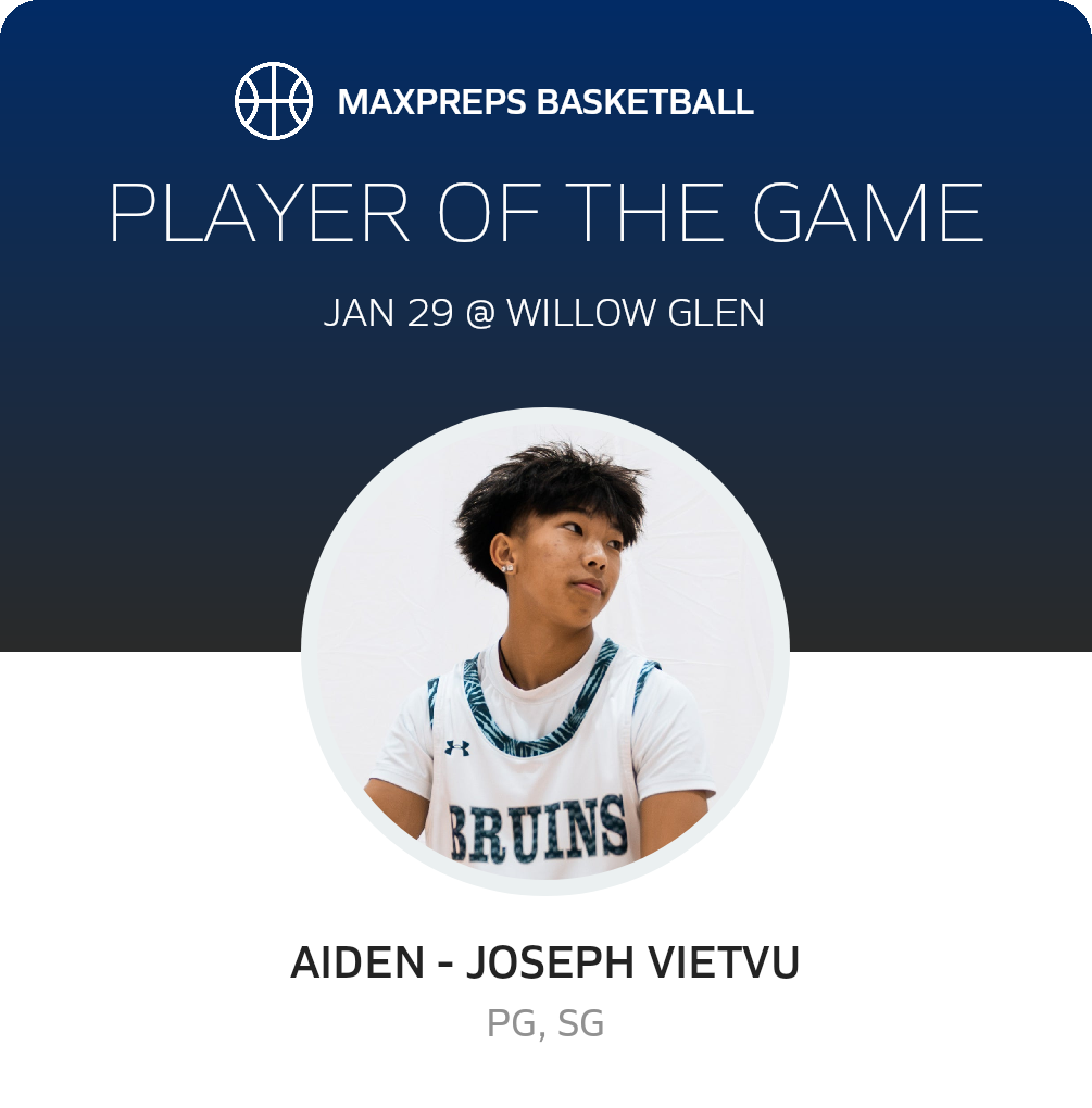 Aiden - joseph Vietvu's Branham High School Career Home