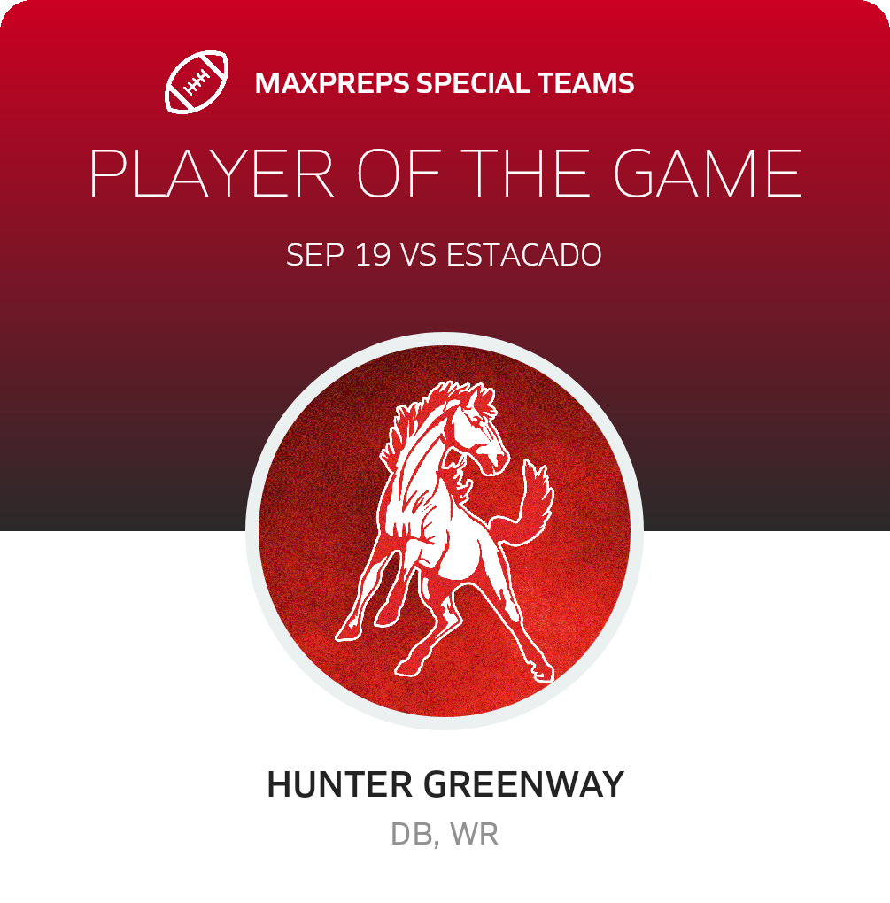 Sweetwater High School (TX) Football